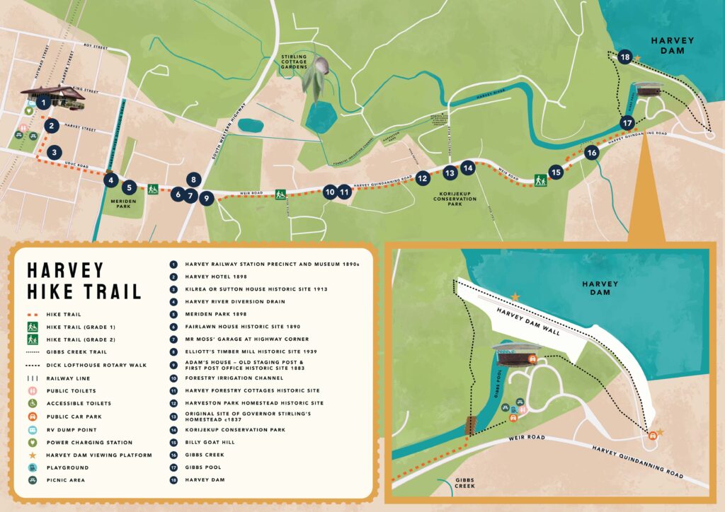Harvey Hike Trail - Harvey Region